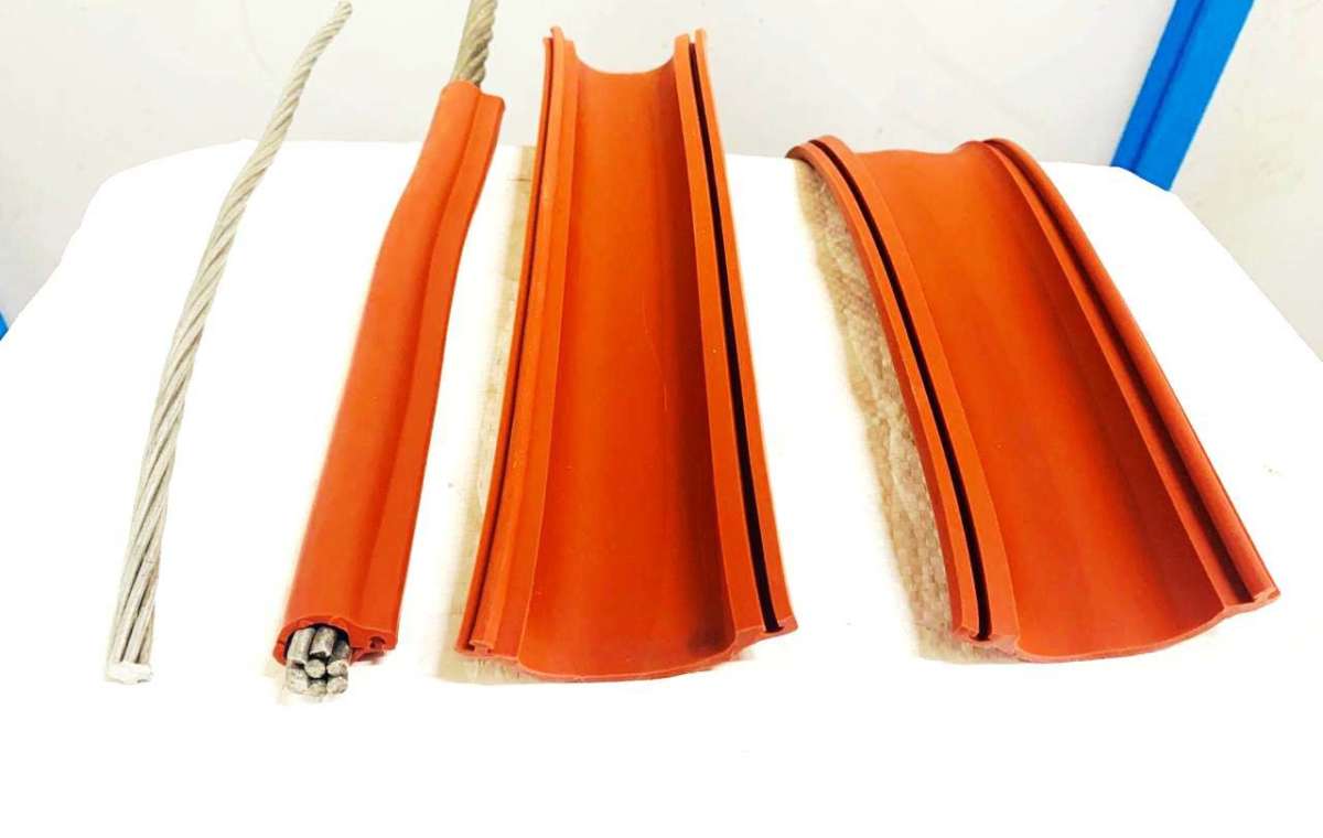 multi-Insulcover – Multi Shrink