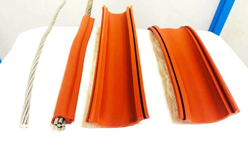 multi-Insulcover – Multi Shrink